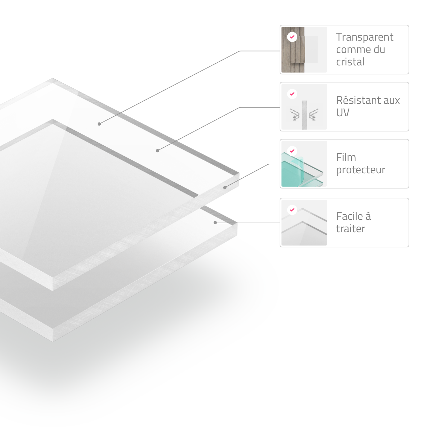 Plaque plexiglass transparent coulé 5mm | Plexiglasssurmesure.fr