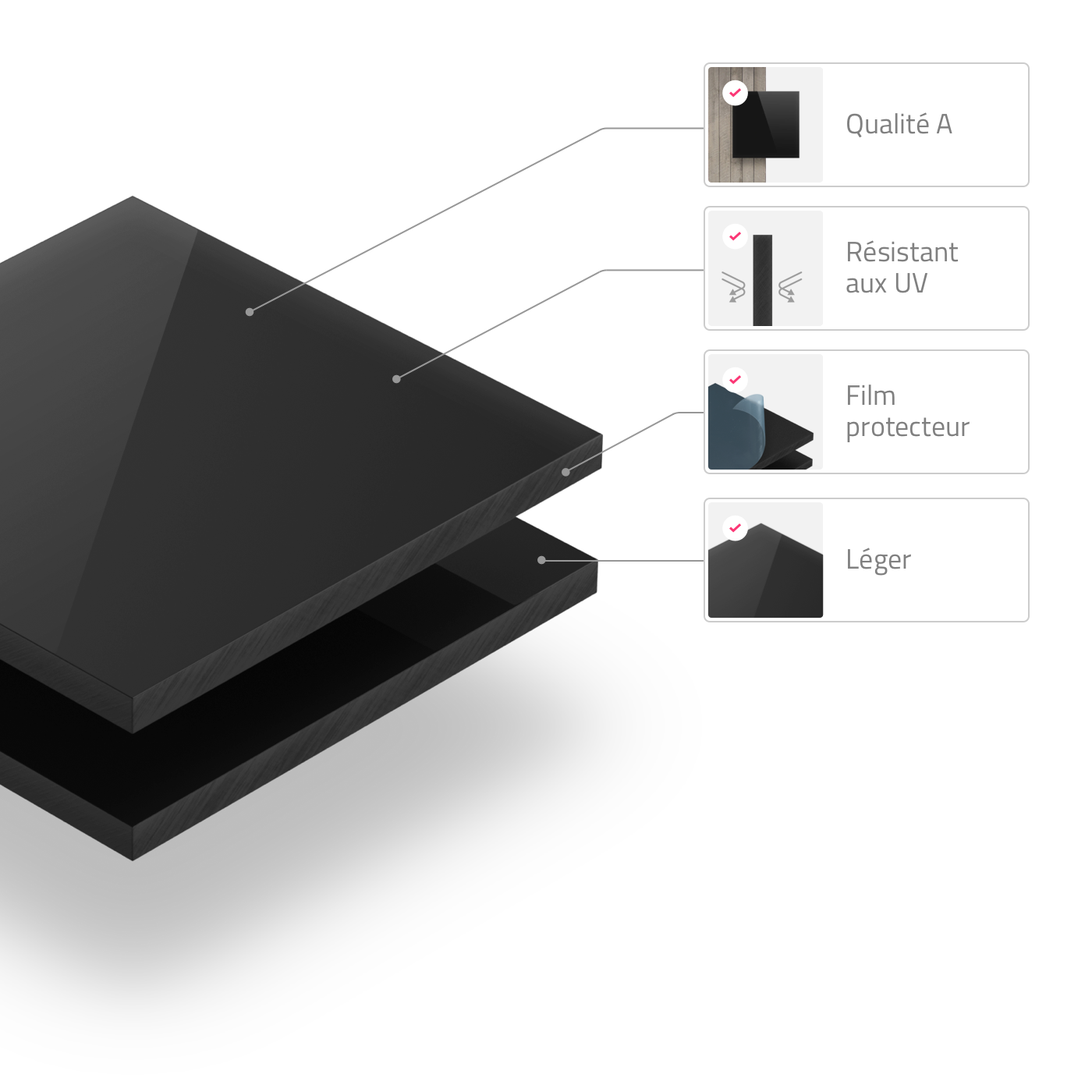 Plexiglass noir extrudé sur mesure 2 mm | Plexiglasssurmesure.fr
